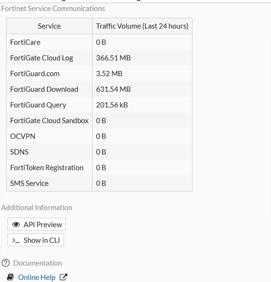FGT FortiGuard Filter Rating Servers option not visible in the GUI - c3 ...